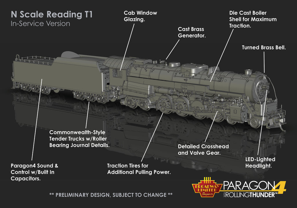 BLI 8240 Reading T1 4-8-4, In Service Version #2101, No-Sound / DCC-Re